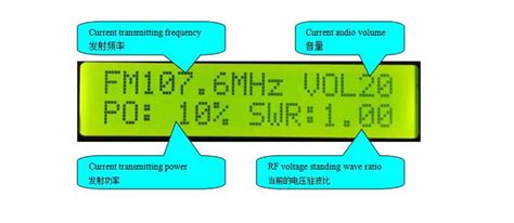 Fm Transmitter Amplifier With Fan Radio Station Module