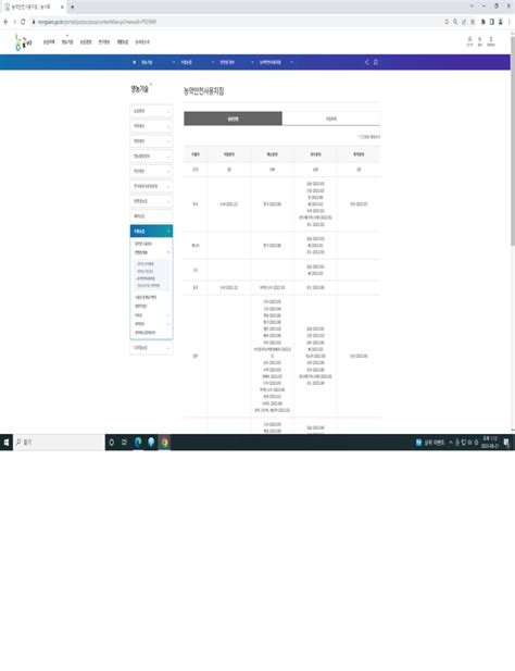 농촌진흥청 수출농산물 농약 안전관리 당부