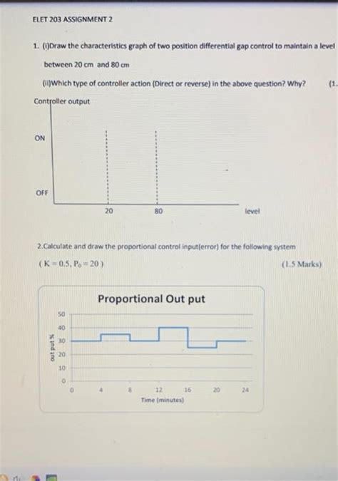 Solved ELET 203 ASSIGNMENT 2 1 1 Draw The Characteristics Chegg