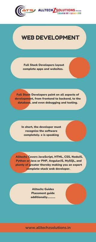 Webdesign And Development Training In Chennaipdf