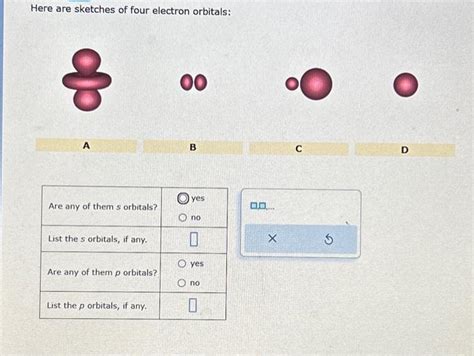 Here Are Sketches Of Four Electron Orbitals