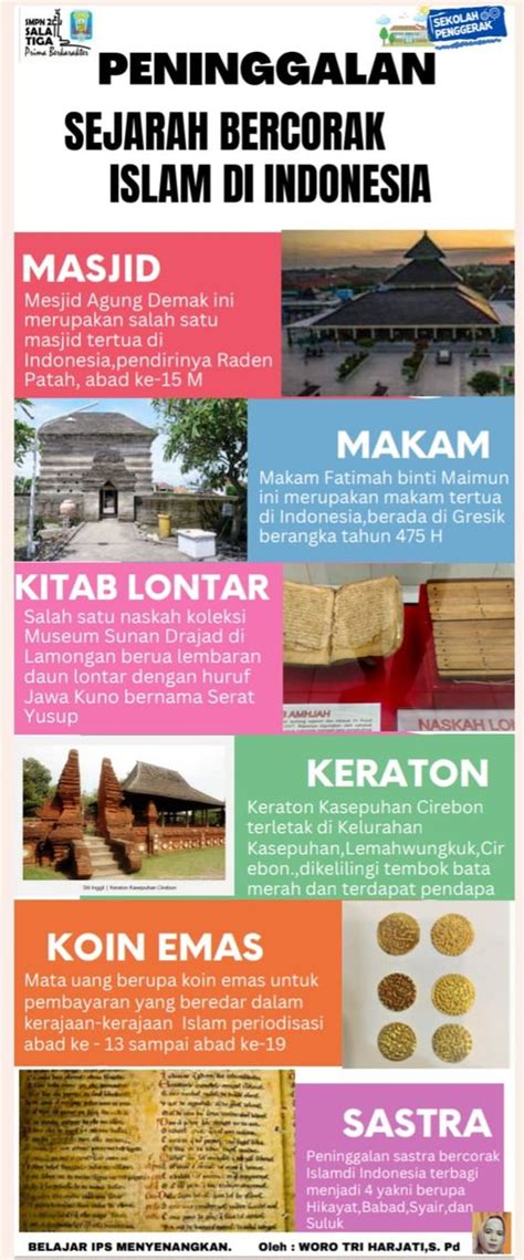 Peninggalan Sejarah Bercorak Islam Di Indonesia Smp Negeri 2 Salatiga
