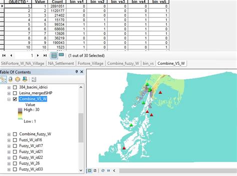 Viewshed Analysis And Statistics Esri Community