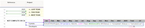Pesky Countifs With Or Formula — Smartsheet Community