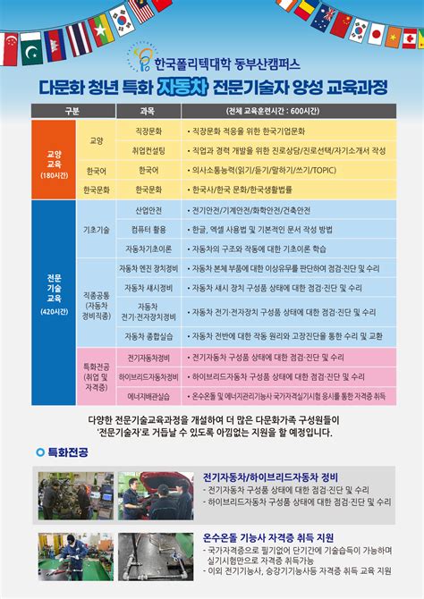 교육과정 스마트전기자동차 다문화 기술교육과정 비학위직업훈련과정 학과안내 동부산캠퍼스