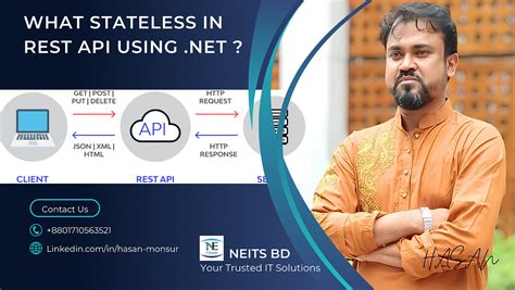 understanding statelessness in rest apis with key concepts and