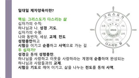 일대일 제자양육 동기부여 김데이빗 선교사 전주북문교회 Youtube