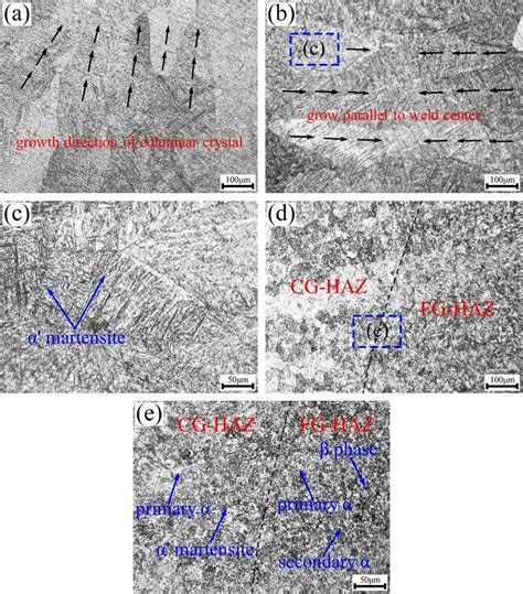 Microstructure Of Ebw Joint A The Upper Part Of Fz B The Middle