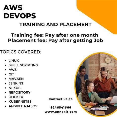 Jobseekers Awsdevops Online Training And Placement Annex It Solutions
