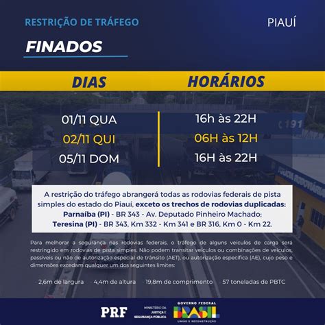PRF dá inicio à Operação Finados nas rodovias federais do Piauí