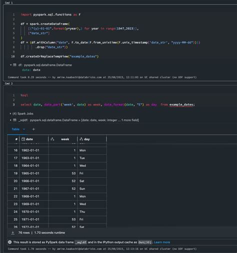 Converting Tsql Datepartweek To Databricks Sql Databricks Community