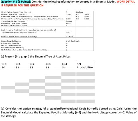 Solved Question Points Consider The Following Chegg