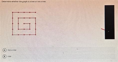 Solved Determine Whether The Graph Is A Tree Or Not A Tree Chegg