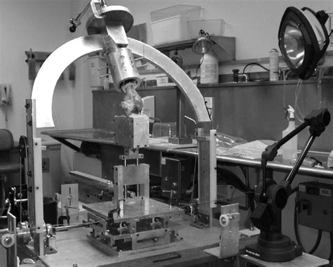 Development Of Cadaveric Models Of A Throwers Shoulder Journal Of