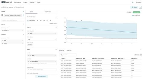 Predictive Analytics Feature Fails With Error With Trino · Issue 21669