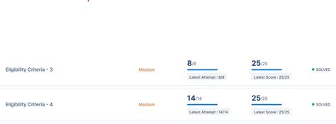 Joshna S P On Linkedin 30daysofcodechallenge Nxtwave Ccbp Pythonprogramming Webdevelopment