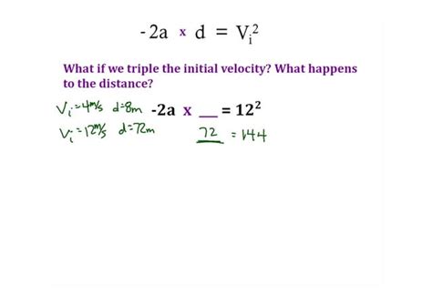 Negative Acceleration Ppt Free Download Negative Acceleration Ppt Free Download