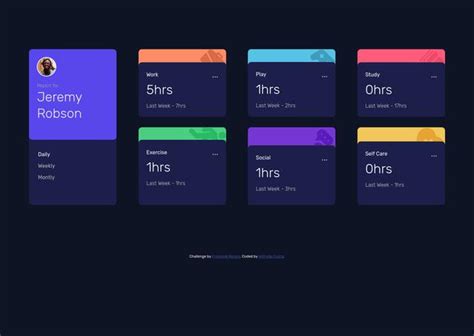 Frontend Mentor Frontend Mentor Time Tracking Dashboard Coding