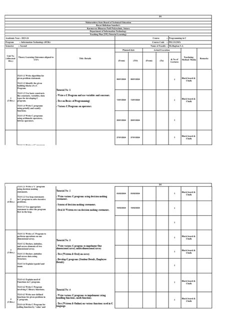 2023 24 Even Course File Xlsx Tutorial Pic D1 Pdf Pointer Computer Programming C