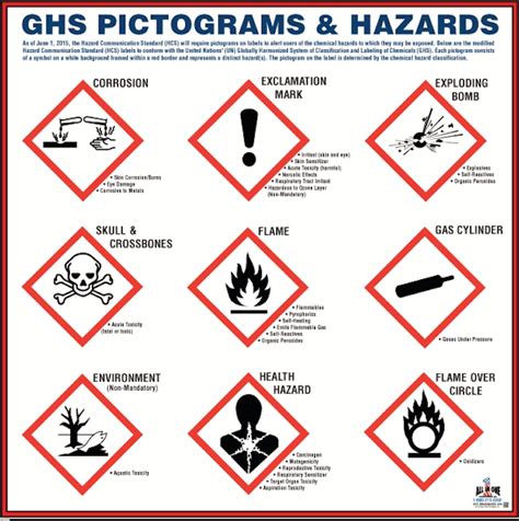 Hazard Signage Arnold Zwicky S Blog