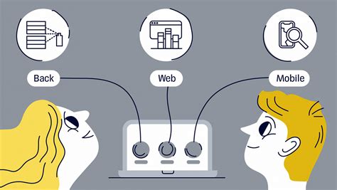 How Does An Interview With Qa Engineers Go At Tinkoff By Svetlana