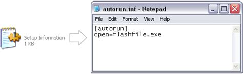 how to create a cd autorun file
