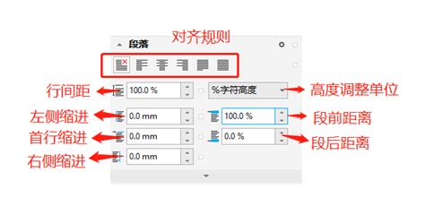 Cdr文字段落怎么调 Cdr文字段落怎么对齐 Coreldraw中文网站