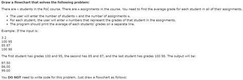 Solved Draw A Flowchart That Solves The Following Problem Chegg
