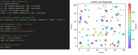 Data Visualization Python Personalizando Plots Do Matplotlib Blog