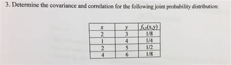 Solved Determine The Covariance And Correlation For The