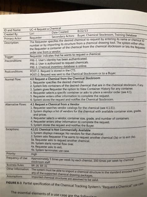 Create A UML Sequence And Class Diagram Supporting Chegg Com