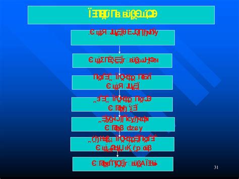 بازاریابی ورزشی در قایقرانی علیرضا الهی دانشگاه تربیت معلم Ppt Download