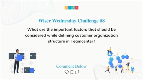 Ctgt Innovations Pvt Ltd On Linkedin Community Quiz Comment