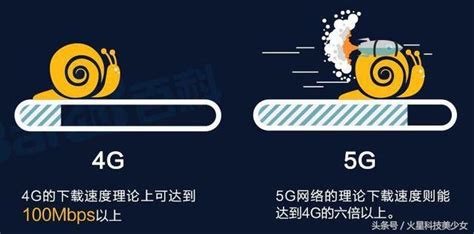 5g時代即將到來！改變的不僅僅是網速 每日頭條