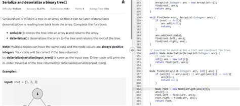 Mohammad Salman On Linkedin Gfg160 Geekstreak2024 Gfg160 Coding Programming