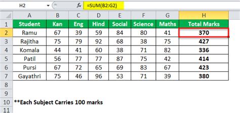 How To Calculate Percentage In Excel Using Formulas