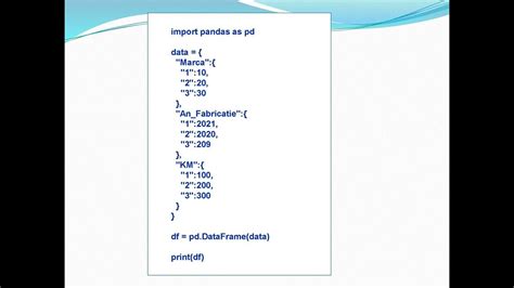Python Pandas Youtube