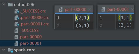 尚硅谷大数据技术spark教程 笔记03【sparkcore（核心编程，partitionby、reducebykey、groupbykey