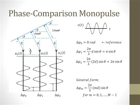 PPT Angle Of Arrival Estimation AOA PowerPoint Presentation Free