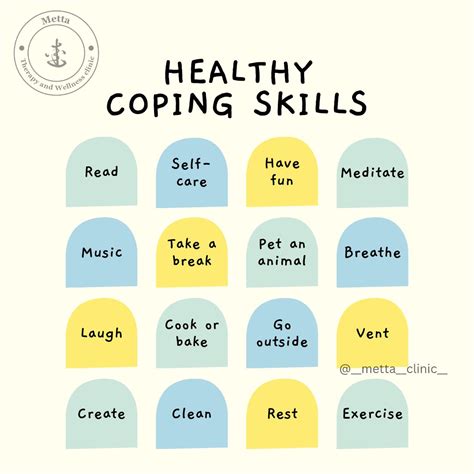 Anushka Jadhav Posted On Linkedin