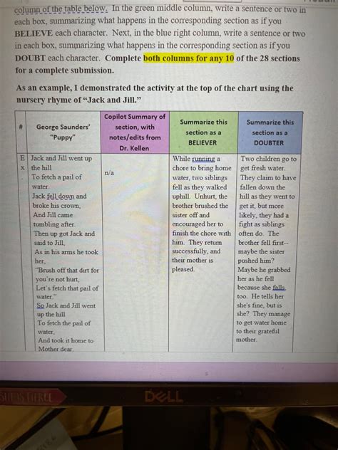 Answered Column Of The Table Below In The Green Bartleby