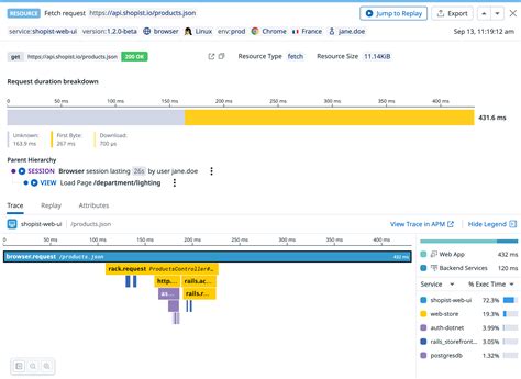 Getting Started With Session Replay