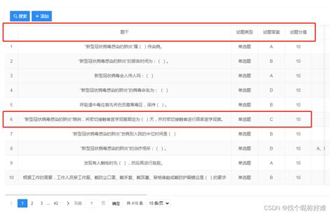 Layui Table组件宽度设置layui Table 宽度 Csdn博客