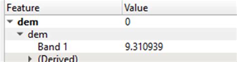 Sampling Raster Values In Predetermined Points On QGIS LUCCHESE L V
