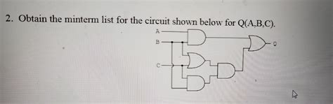 Solved Obtain The Minterm List For The Circuit Shown Chegg