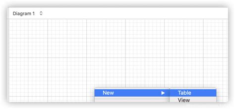 navicat data modeler ndm2 数据模型逆向生成表 ndm2是什么类型文件 csdn博客
