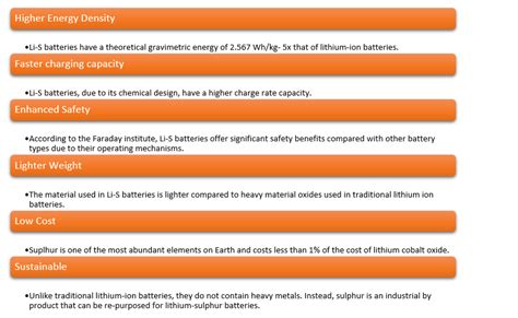 Unlocking The Promising Future Exploring The Advancements And