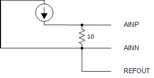 ADS S Question On MA Signal Detection Application Data