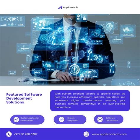 Applicontech On Linkedin Softwaresolutions Software