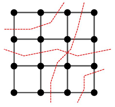 Algorithms Decremental Reachability In A Grid Graph Computer